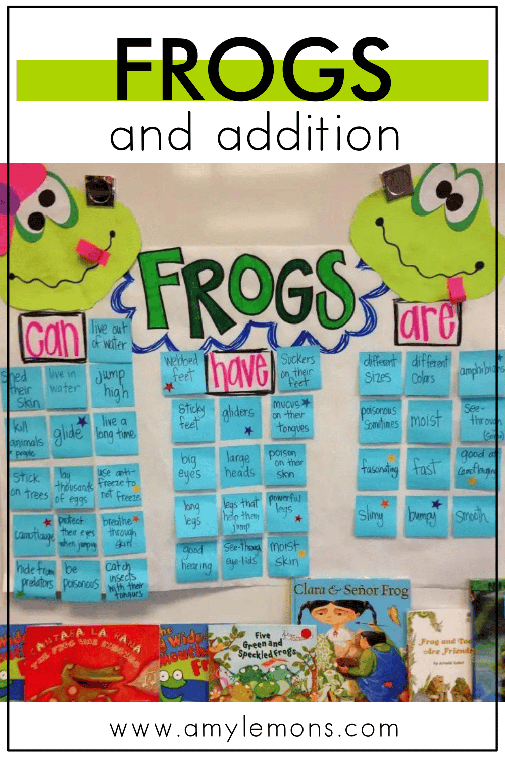 Frogs and Addition - Amy Lemons