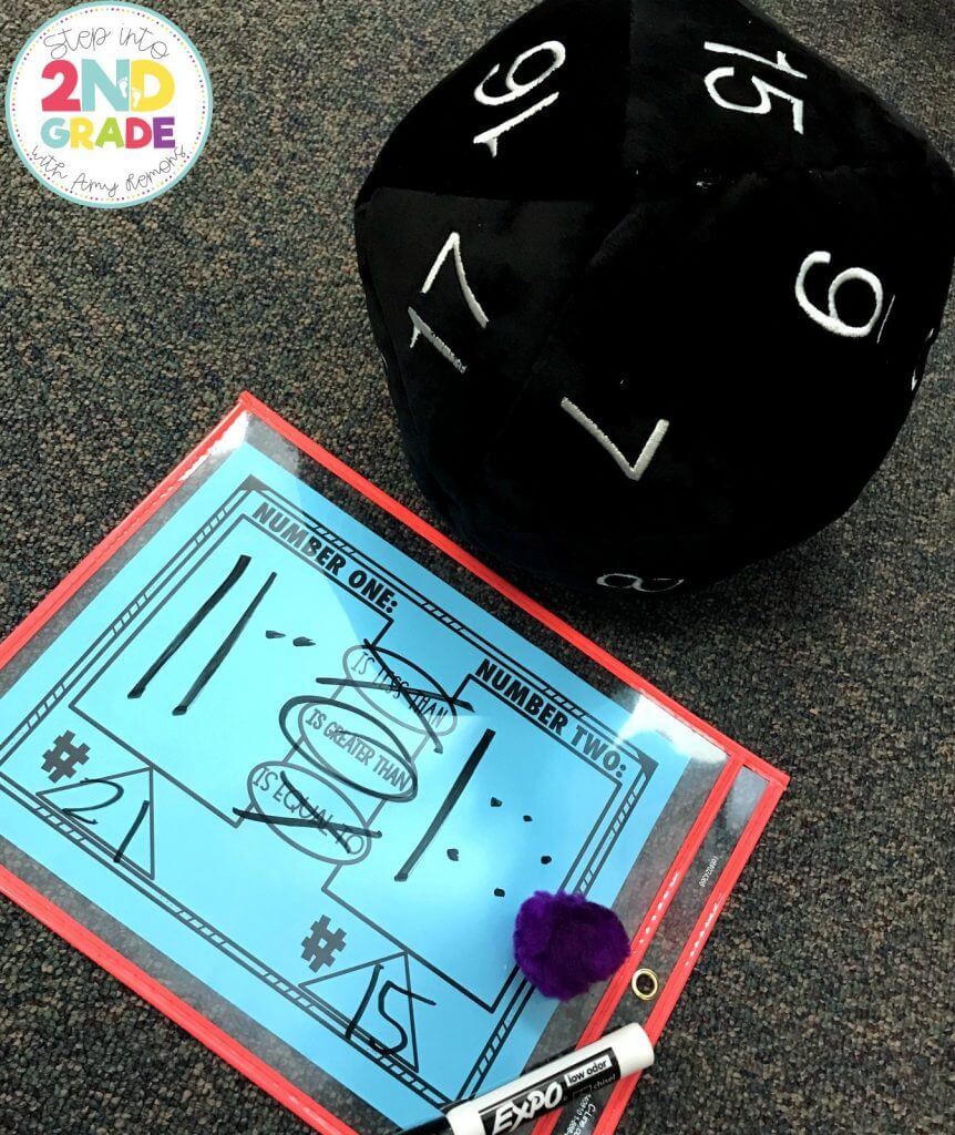 Comparing Numbers Lessons for Elementary Students - Amy Lemons