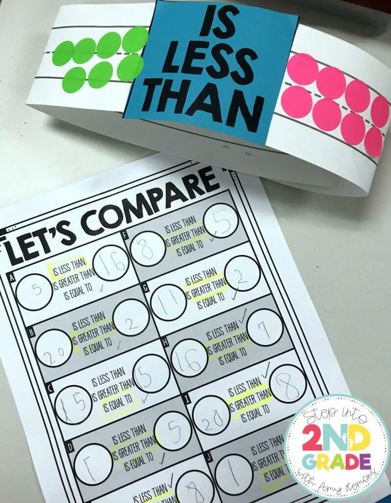 Comparing Numbers Lessons for Elementary Students - Amy Lemons