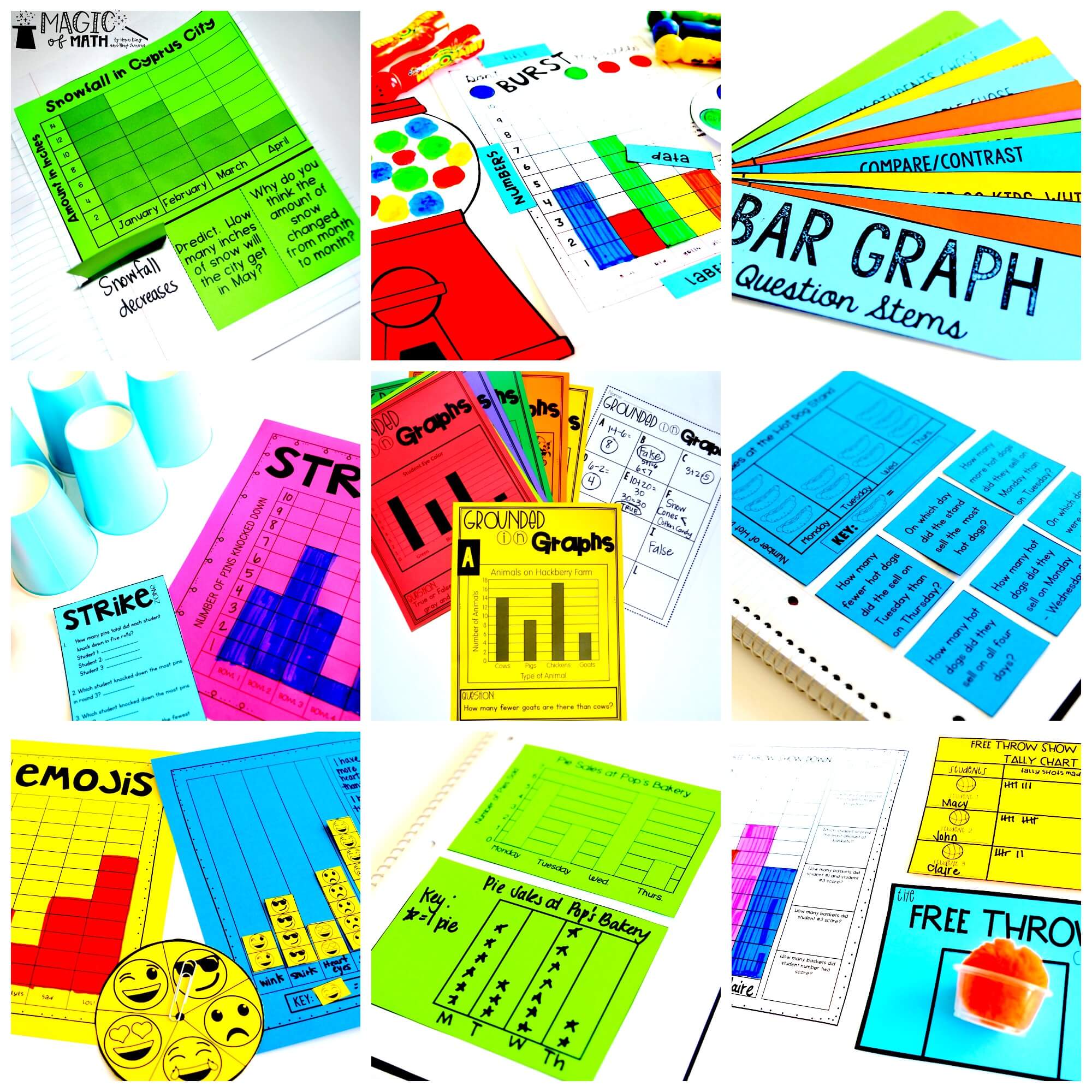 Data and Graphs - Amy Lemons