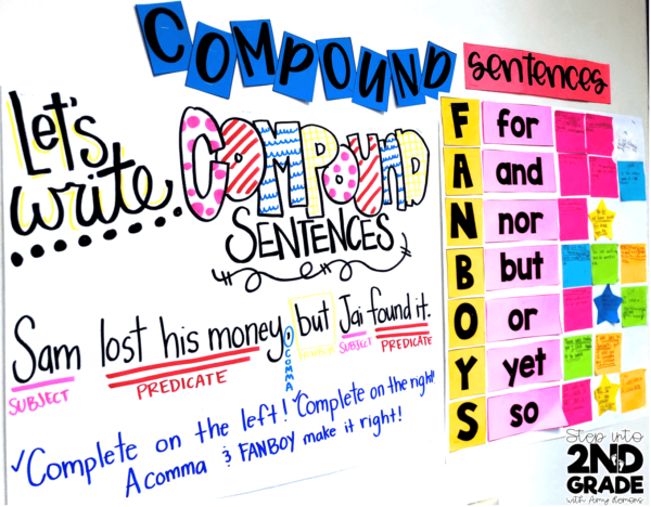 Anchor Charts and Puzzles for Compound Sentences- Amy Lemons