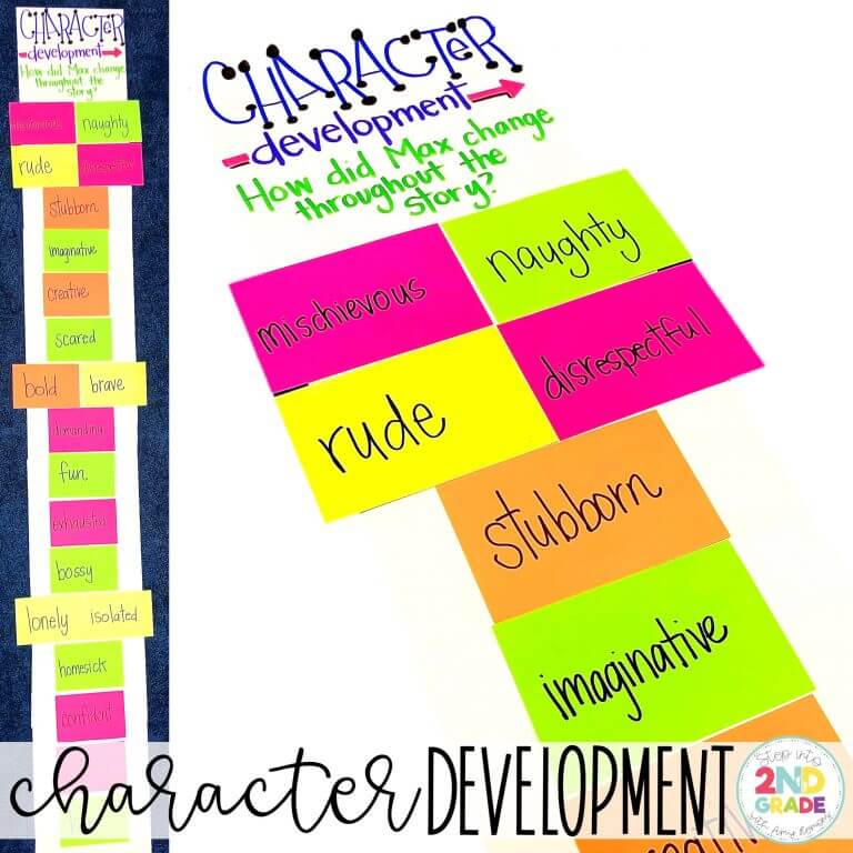 Teaching Character Development with Character Traits and Conflict - Amy ...