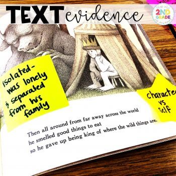 Teaching Character Development with Character Traits and Conflict - Amy ...