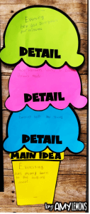 Teaching Main Idea in the Classroom - Amy Lemons