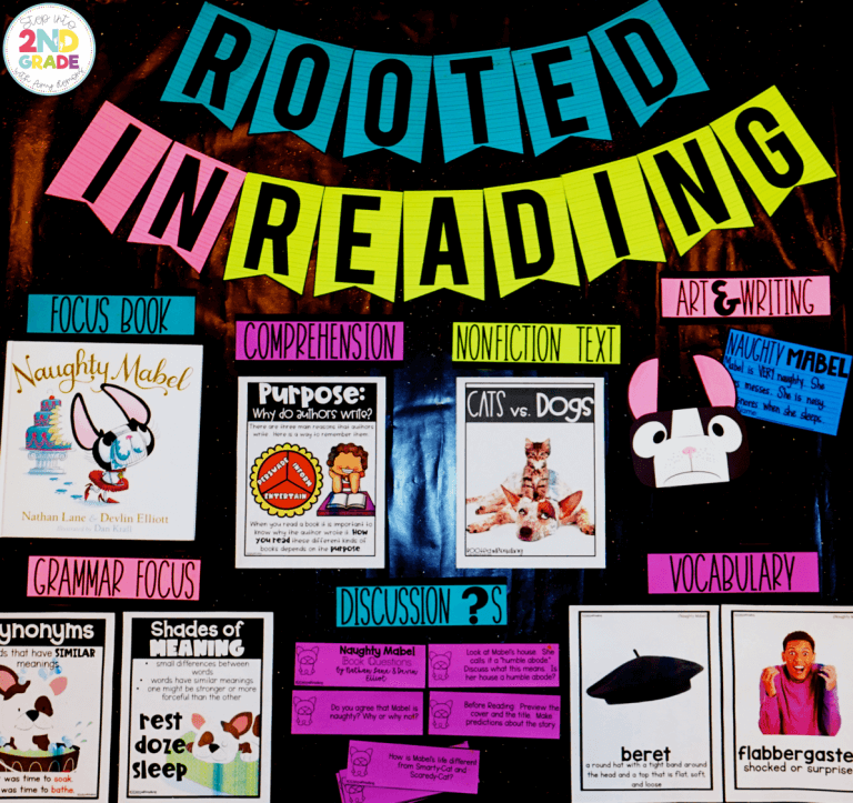 Reading Bulletin Board - Amy Lemons