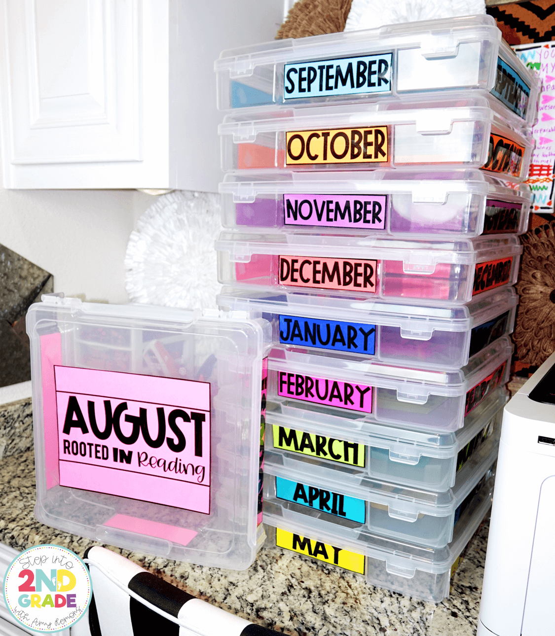 How to Organize Teaching Resources: Part One - Amy Lemons