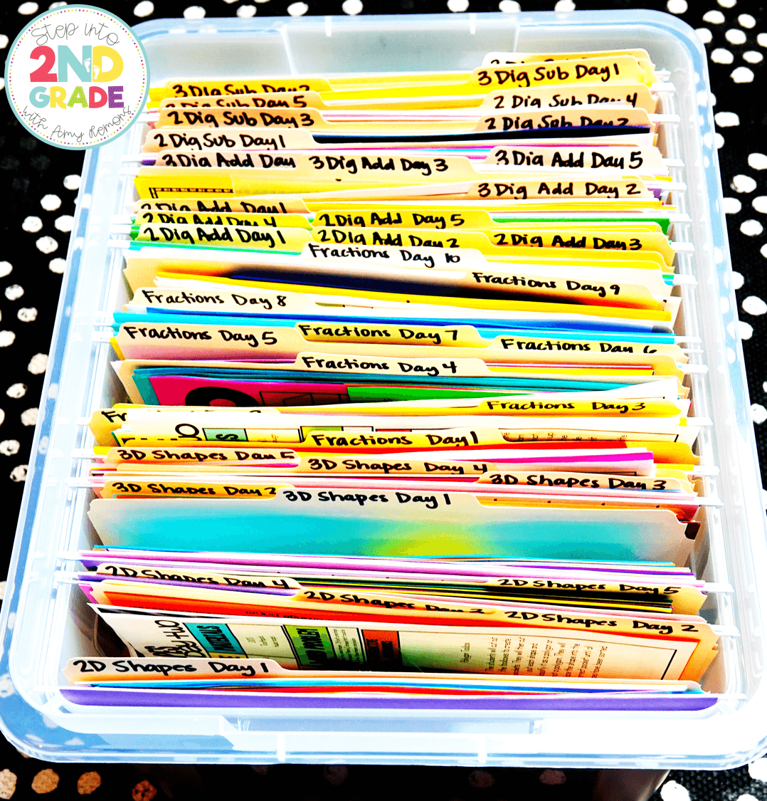 Organizing Teaching Resources: Part 4 - Amy Lemons