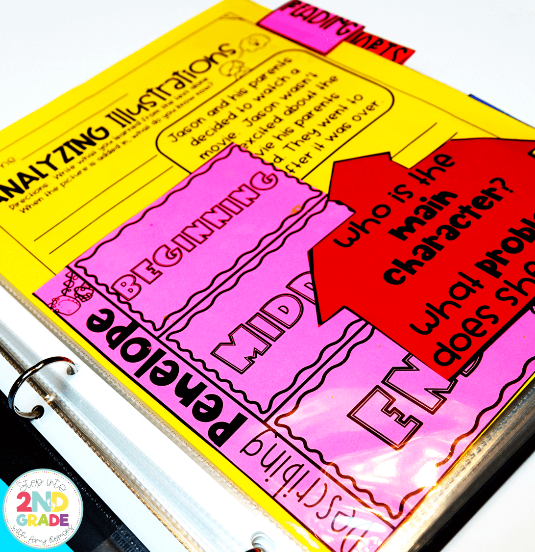 Organizing Teaching Resources - Amy Lemons