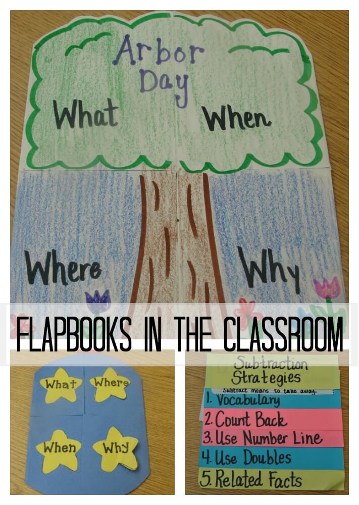 Ways-to-Use-Flapbooks - Amy Lemons
