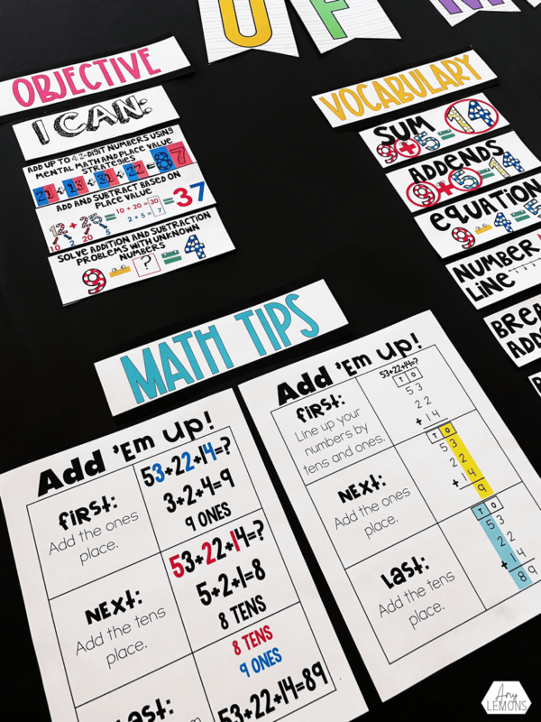 Math Focus Bulletin Board - Amy Lemons