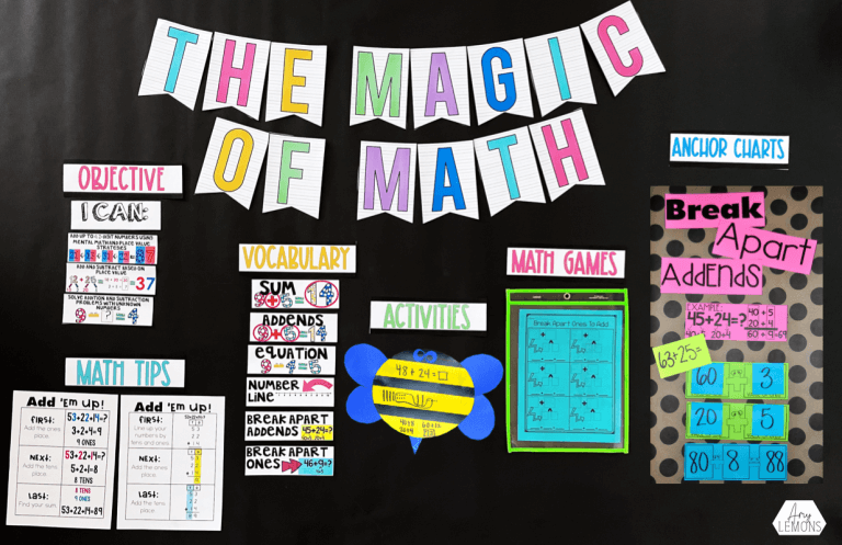 Math Focus Bulletin Board - Amy Lemons