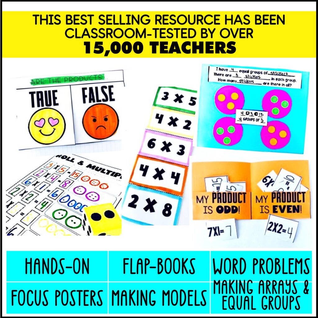 Activities to Introduce Multiplication with Equal Groups and Arrays ...