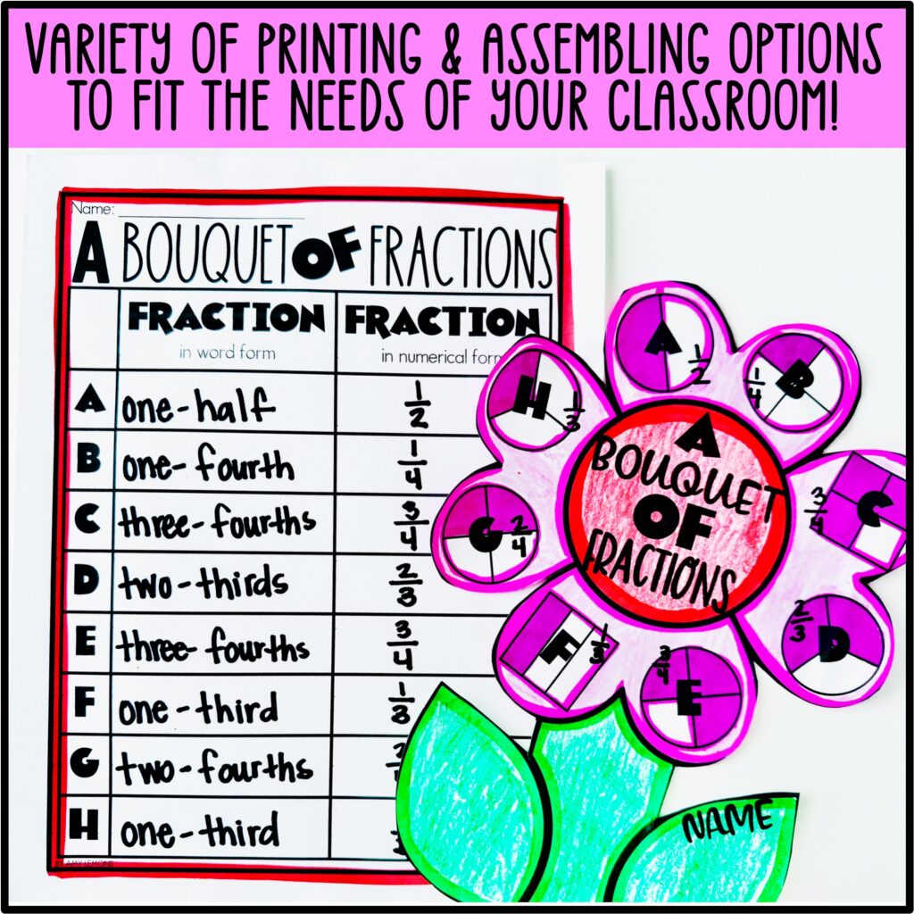 Spring Math Craft & Fraction Activity | Fraction Flower Math Bulletin ...