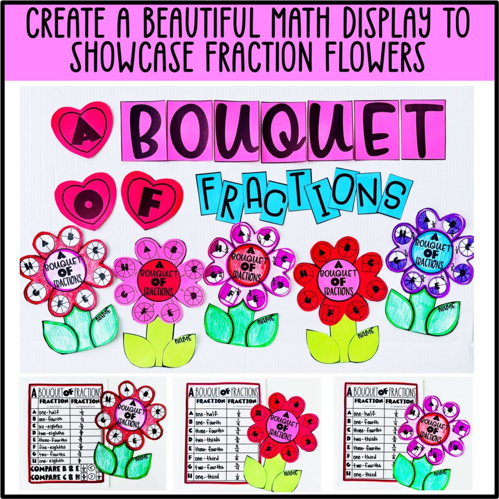 Spring Math Craft & Fraction Activity | Fraction Flower Math Bulletin ...