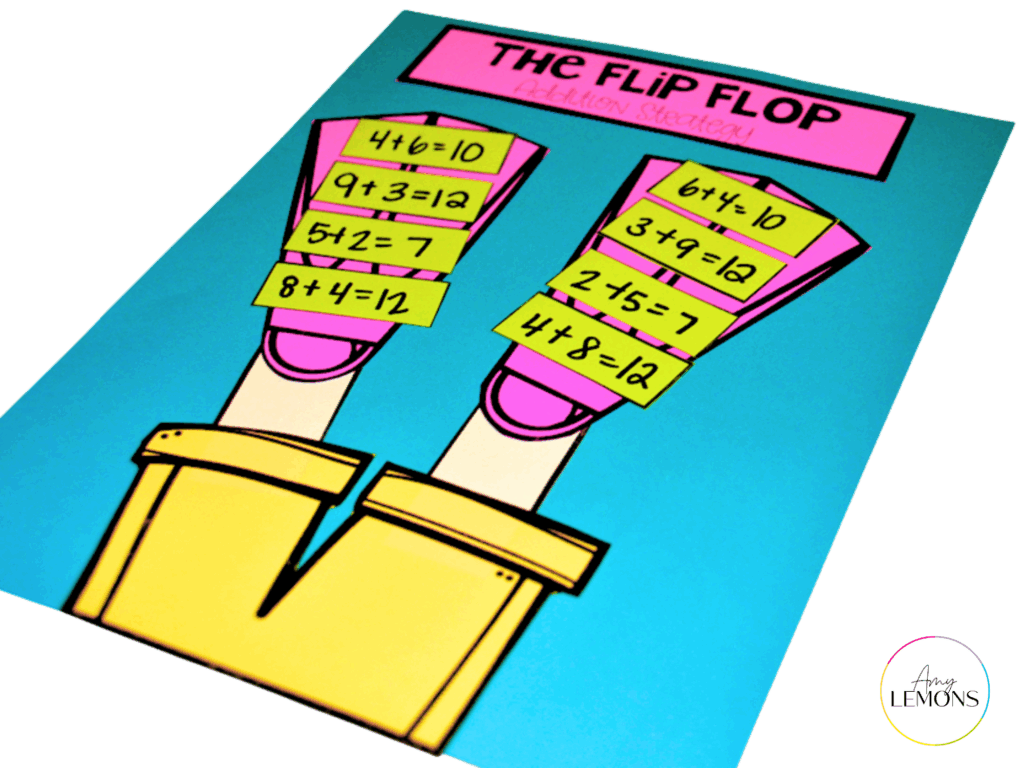 Second Grade Math Games: Addition Strategies That Build Fact Fluency ...