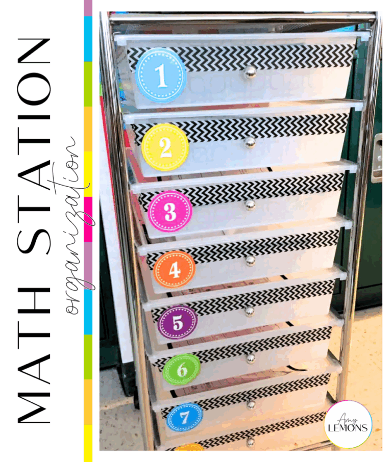 How to Set Up Elementary Math Stations That Actually Work: Expectations ...