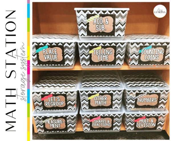 How to Set Up Elementary Math Stations That Actually Work: Expectations ...