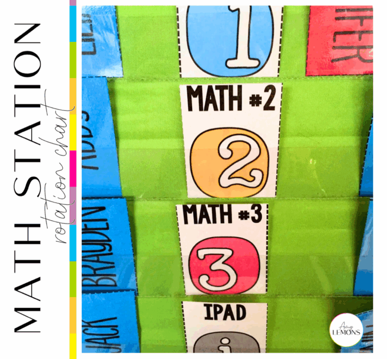 How to Set Up Elementary Math Stations That Actually Work: Expectations ...