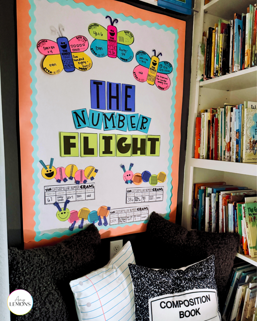 The Butterfly Edit: Cross-curricular butterfly activities your students ...