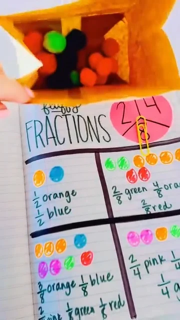 FREE Directed Drawings - Amy Lemons